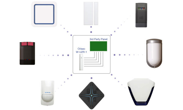 Latest Orisec Releases - July Recap - Orisec Ltd | Professional ...