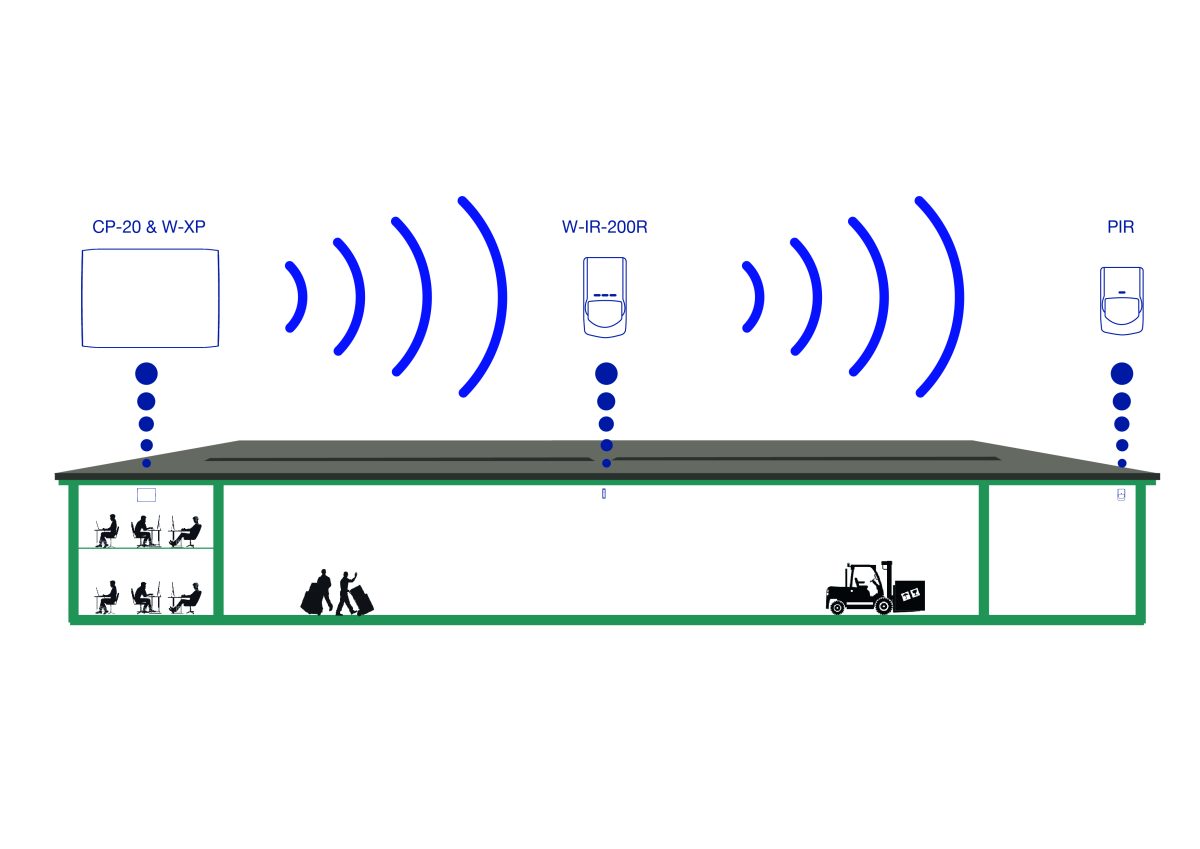 Why Professional Installers Choose Orisec Detectors - Orisec Ltd ...
