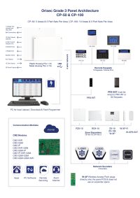 Grade 3 Hybrid Control Panels - Orisec Ltd | Professional Security ...